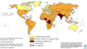 Rotavirus- An Overview