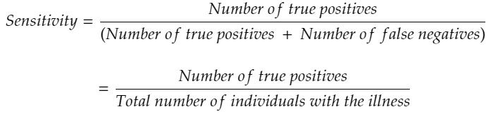 Sensitivity And Specifi Definition Formula Calculation Relationship