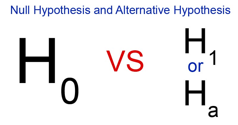 Null Hypothesis And Alternative Hypothesis With 9 Differences