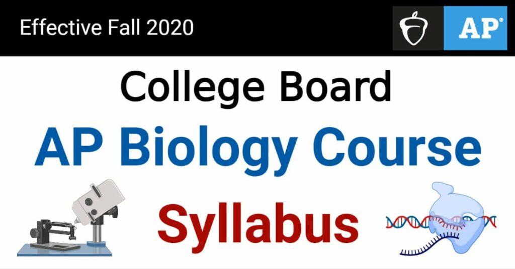 Biology Syllabus of School, Colleges and Universities