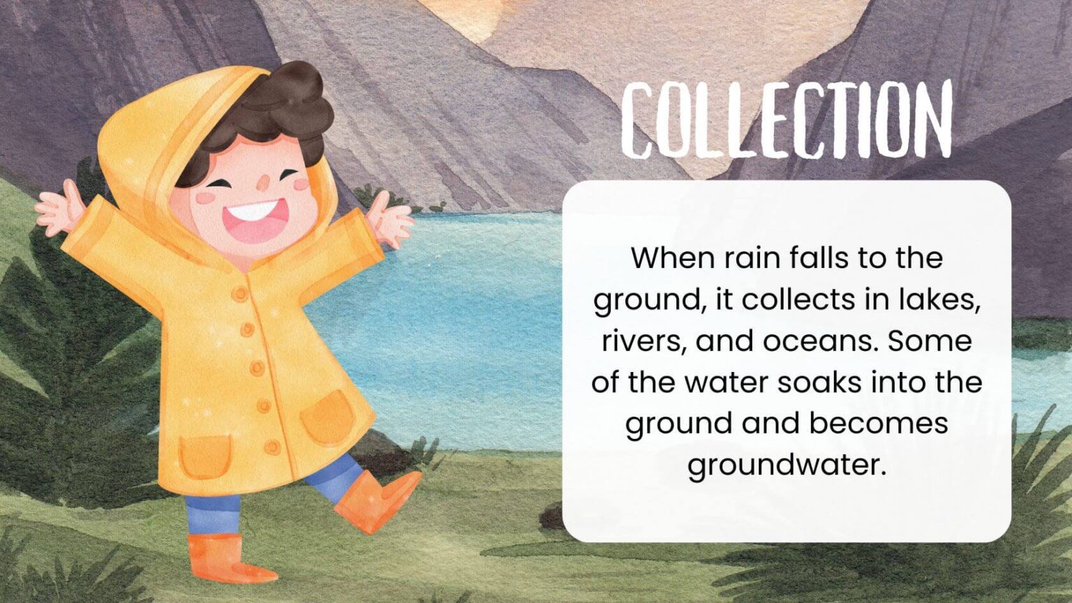 Water Cycle: Steps, Significances, Human Influence