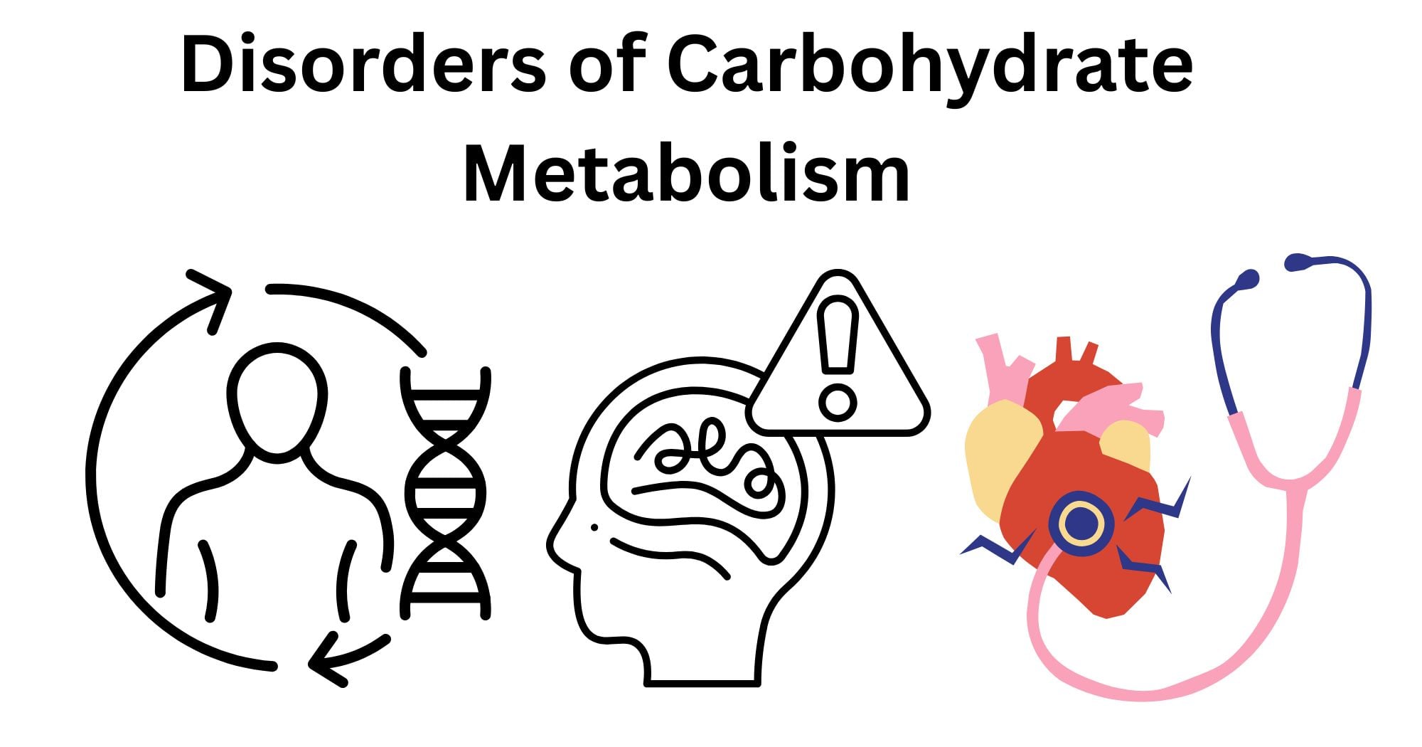 Disorders of Carbohydrate Metabolism with Examples